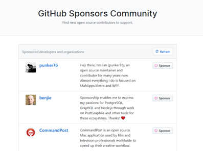 如何正确地逛Github？_多看github应该怎么看-CSDN博客