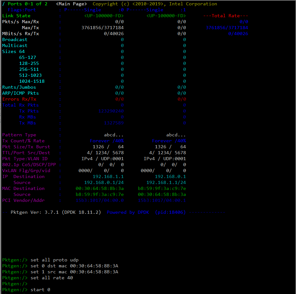DPDK-Pktgen的使用_dpdk pktgen 运行命令-CSDN博客