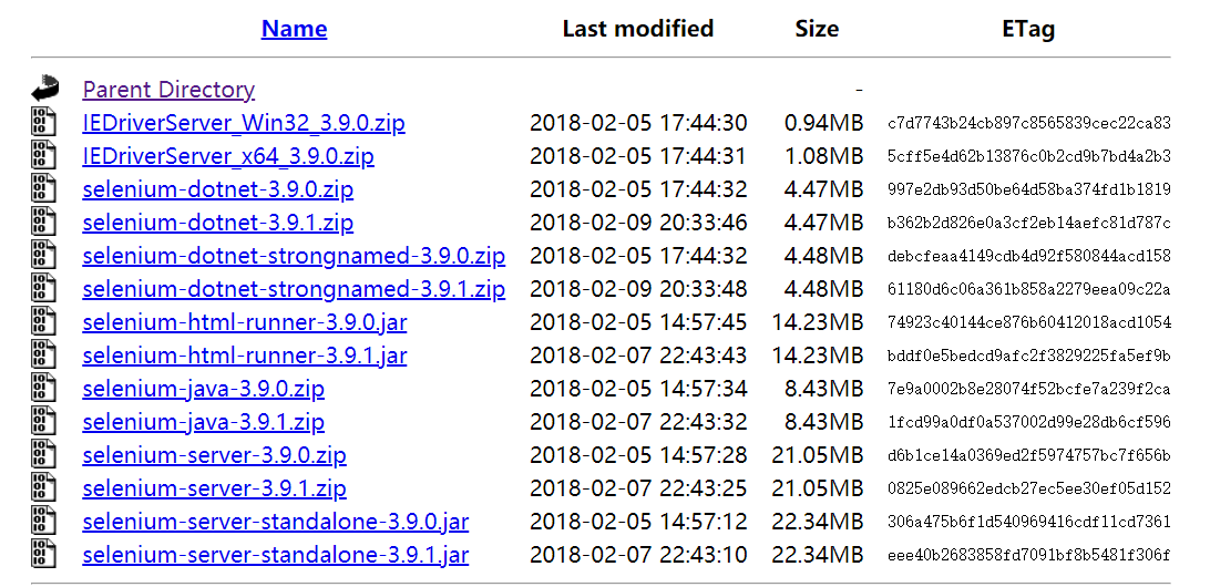 Selenium Webdriver 各浏览器驱动下载与使用 谷歌122 0 6261 112对应webdriver Csdn博客