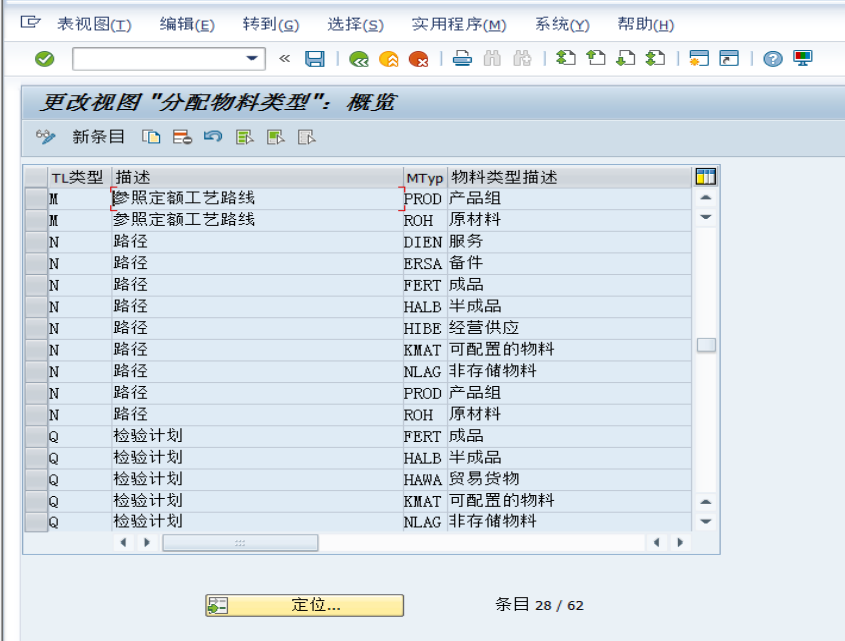 SAP PP配置详解之四：工艺路线_冰河世纪sap-CSDN博客