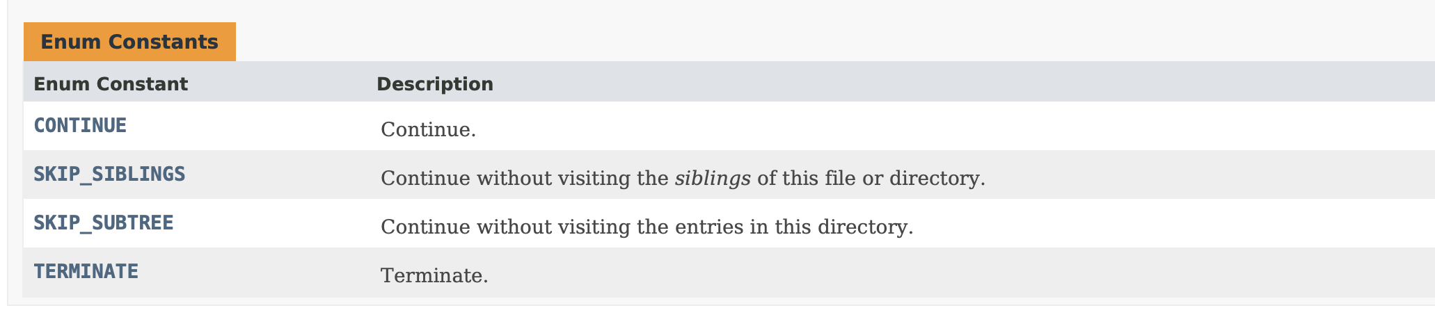 Java学习笔记：使用File.walkFileTree遍历文件_java walkfiletree-CSDN博客