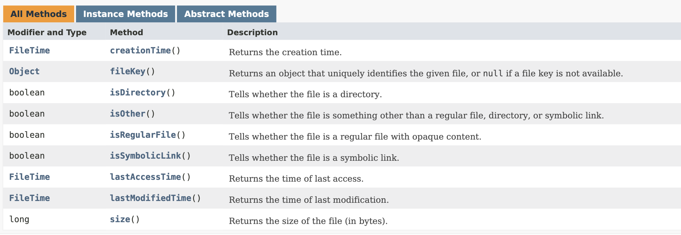 Java学习笔记：使用File.walkFileTree遍历文件_java walkfiletree-CSDN博客