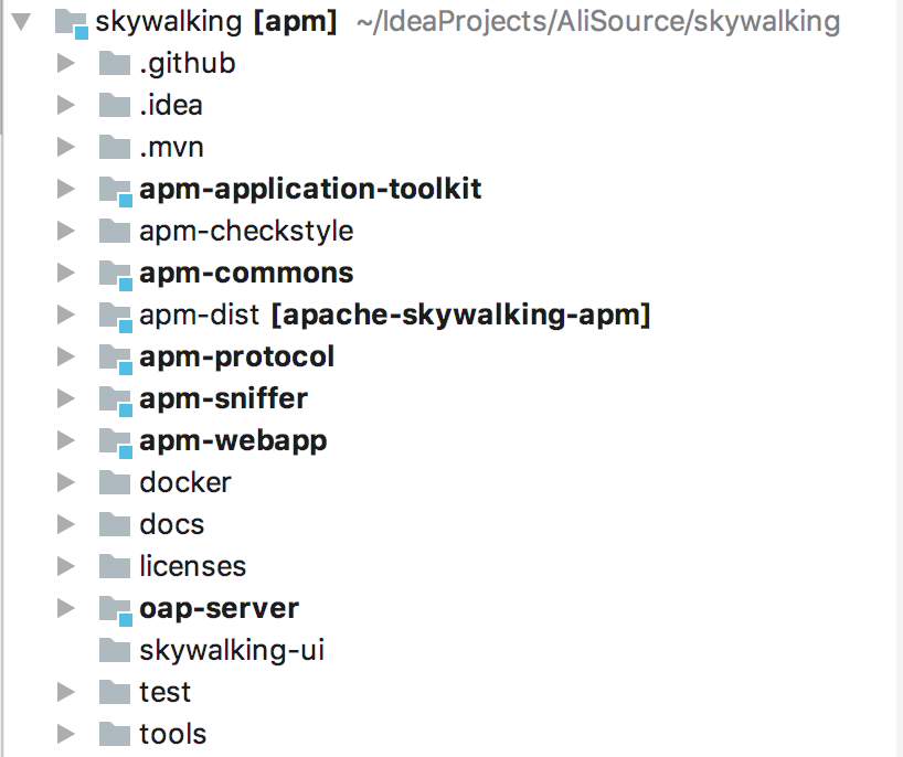 分布式追踪 SkyWalking 源码分析一 Agent初始化_skywalking agent 源码分析-CSDN博客