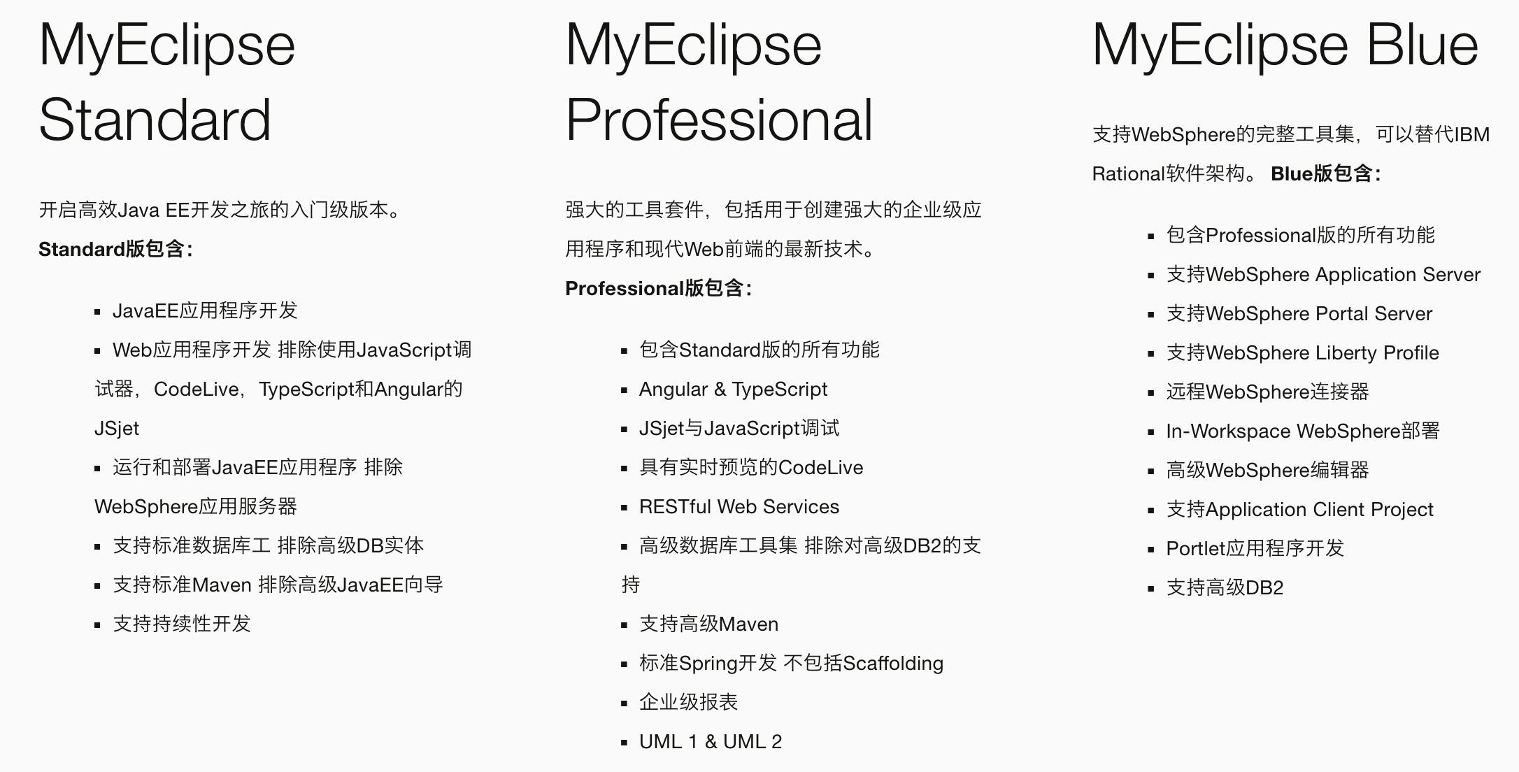 myeclipse各版本区别blue、Spring_myeclipse biling版本-CSDN博客