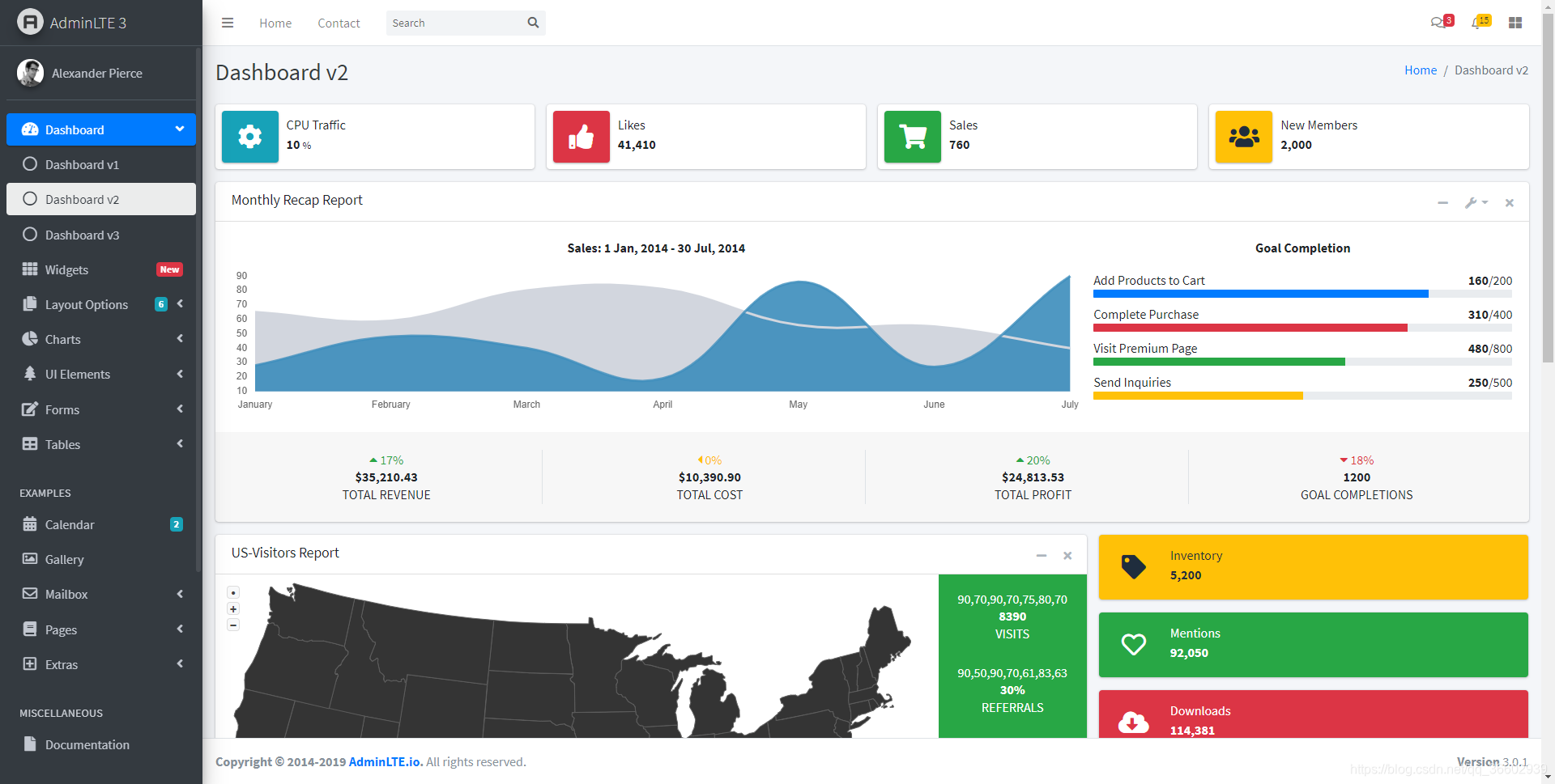 Adminlte 3 0 1后台管理模板免费下载 Adminlte3 0详细教程下载 Csdn博客