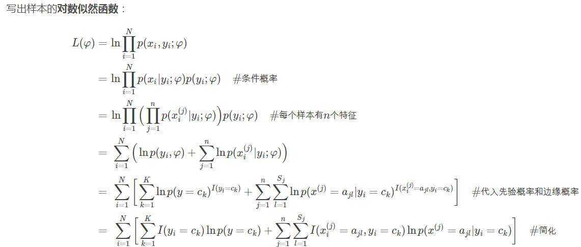 统计学习方法——（第四章）贝叶斯估计与参数估计总结，含MLE、MAP、Bayes例题与推导_贝叶斯估计例题详解-CSDN博客