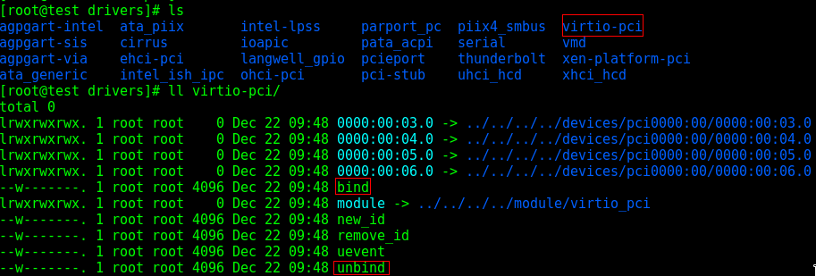 VirtIO实现原理——PCI基础_virtio-pci-CSDN博客