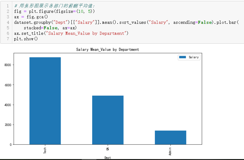 根据数据等级选择图形进行数据可视化及计算操作（附python代码）_等级可视化-CSDN博客