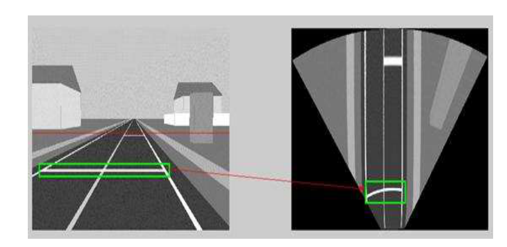 Inverse Perspective Mapping—— 逆透视变换(IPM)总结-CSDN博客