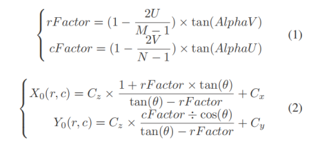 Inverse Perspective Mapping—— 逆透视变换(IPM)总结-CSDN博客