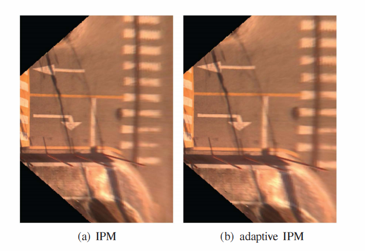 Inverse Perspective Mapping—— 逆透视变换(IPM)总结-CSDN博客