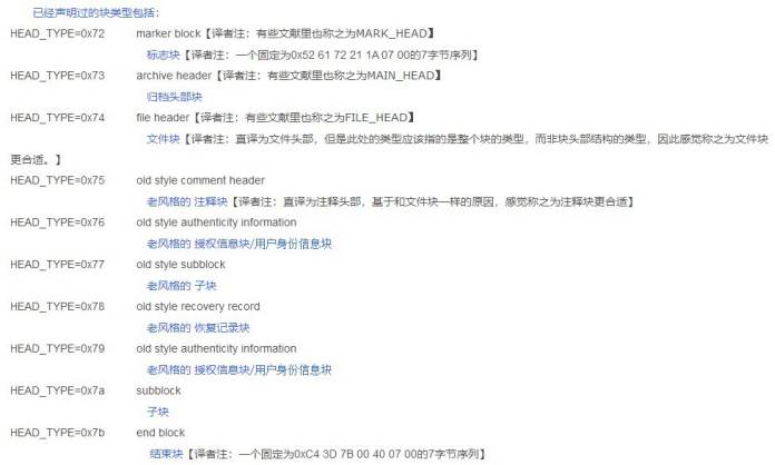rar 每个块的开头基本知识_rar的前缀是什么-CSDN博客