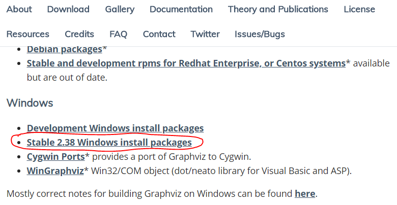 Windows环境下安装Graphviz_确保graphviz的安装目录已经添加到系统的环境变量中-CSDN博客