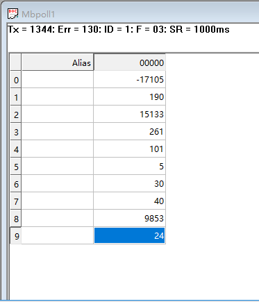 使用ModBus Poll遇到的illegal data Address和Insufficient Byte - 程序员大本营