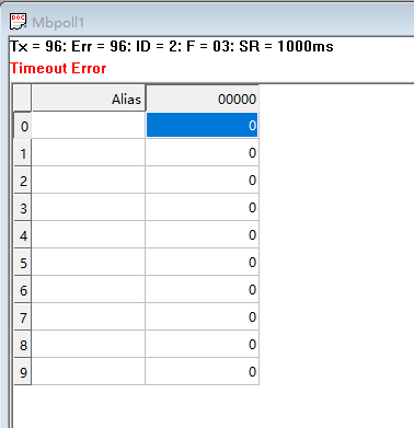 Modbus Poll工具使用心得_modbus poll timeout error-CSDN博客