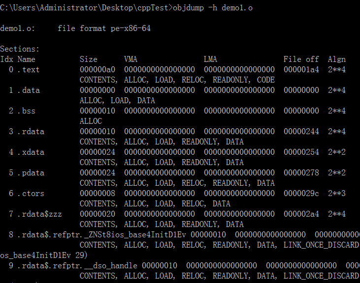 gcc -o 生成的obj 文件格式_gcc 生成obj-CSDN博客