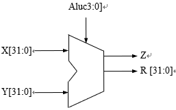 基于verilog的MIPS32单周期CPU设计与实现-CSDN博客