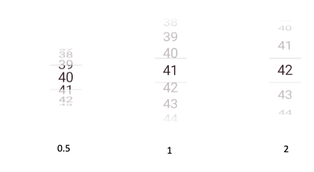 flutter好用的Widget（一）：CupertinoPicker_cupertinopicker参数解析-CSDN博客