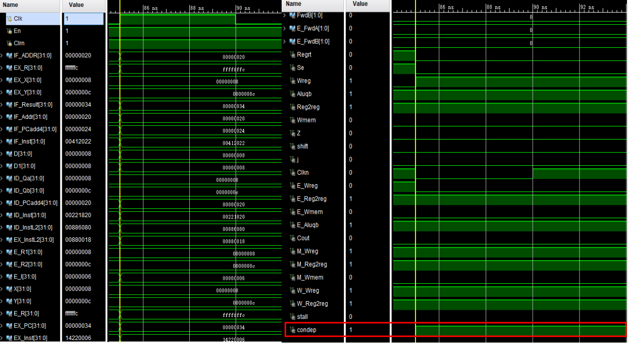 基于MIPS32的流水线CPU设计与实现（verilog）_mips32存储器设计与实现-CSDN博客