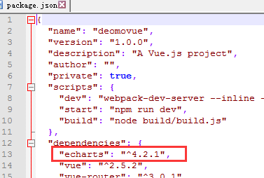 vue中使用echars和v-charts的区别_v-charts和echarts-CSDN博客
