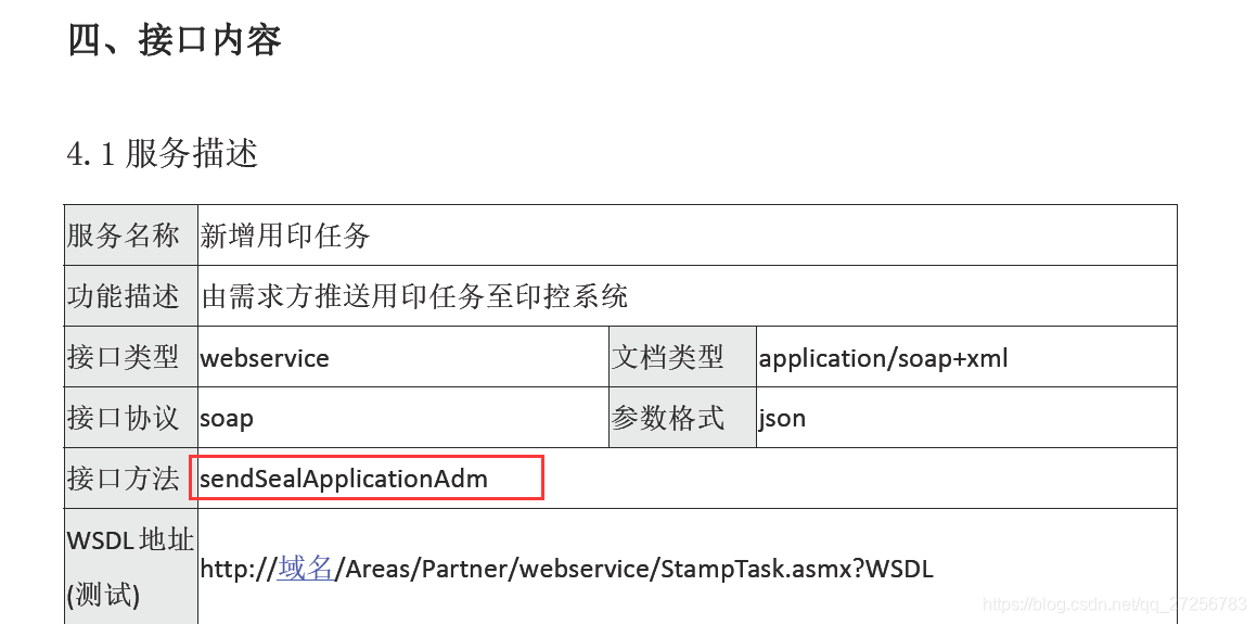 Webservice Soap报文请求与响应报文解析(java)webservice报文解析 Csdn博客