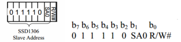 0.91寸 SSD1306 OLED介绍（一） --- 整体介绍/IIC时序介绍-CSDN博客