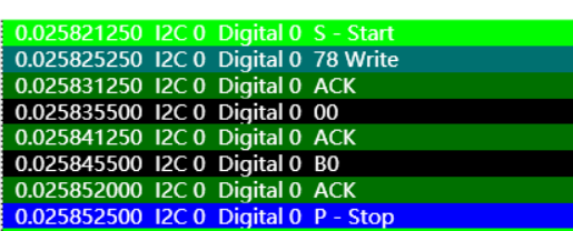 0.91寸 SSD1306 OLED介绍（一） --- 整体介绍/IIC时序介绍-CSDN博客