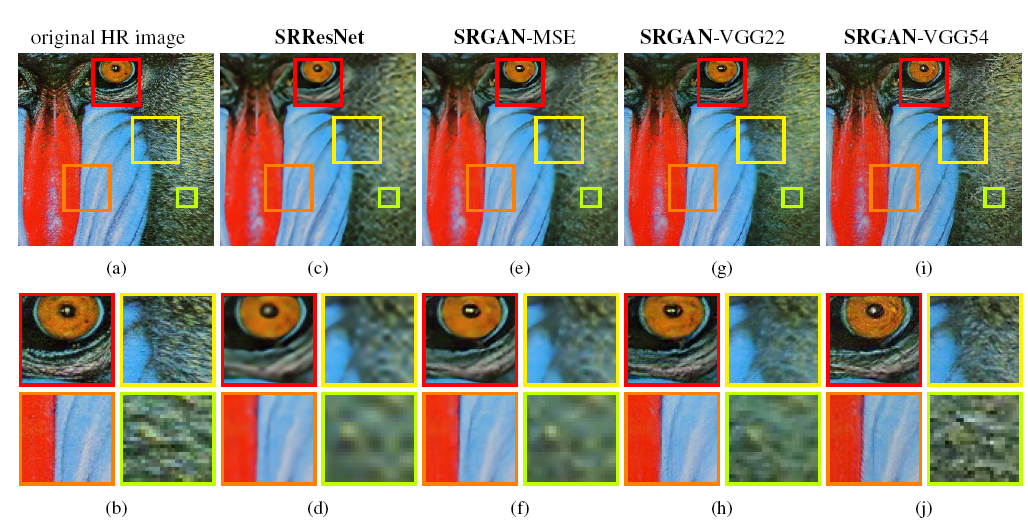 python指定像素区域裁剪并将裁剪区域在原图标注_python如何把图片上的一部分抠出来保存,并在原图上标记-CSDN博客