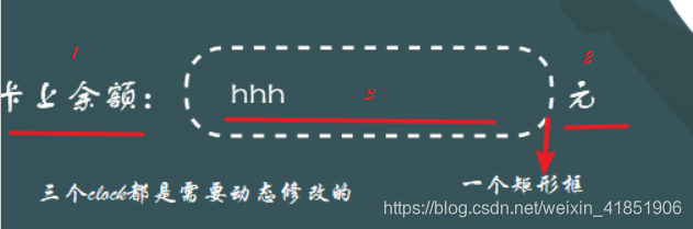 Wpf 用户控件(依赖属性) Wpf Usercontrol 依赖属性 和 Viewmodel 通讯 Csdn博客