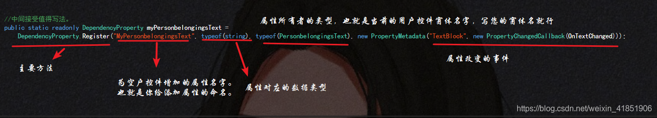 Wpf 用户控件(依赖属性)wpf Usercontrol 依赖属性 和 Viewmodel 通讯 Csdn博客