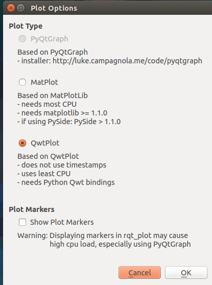 通过 rqt_plot 完成ATI F/T 力和力矩传感器六轴数据可视化_ati力传感器ros包-CSDN博客