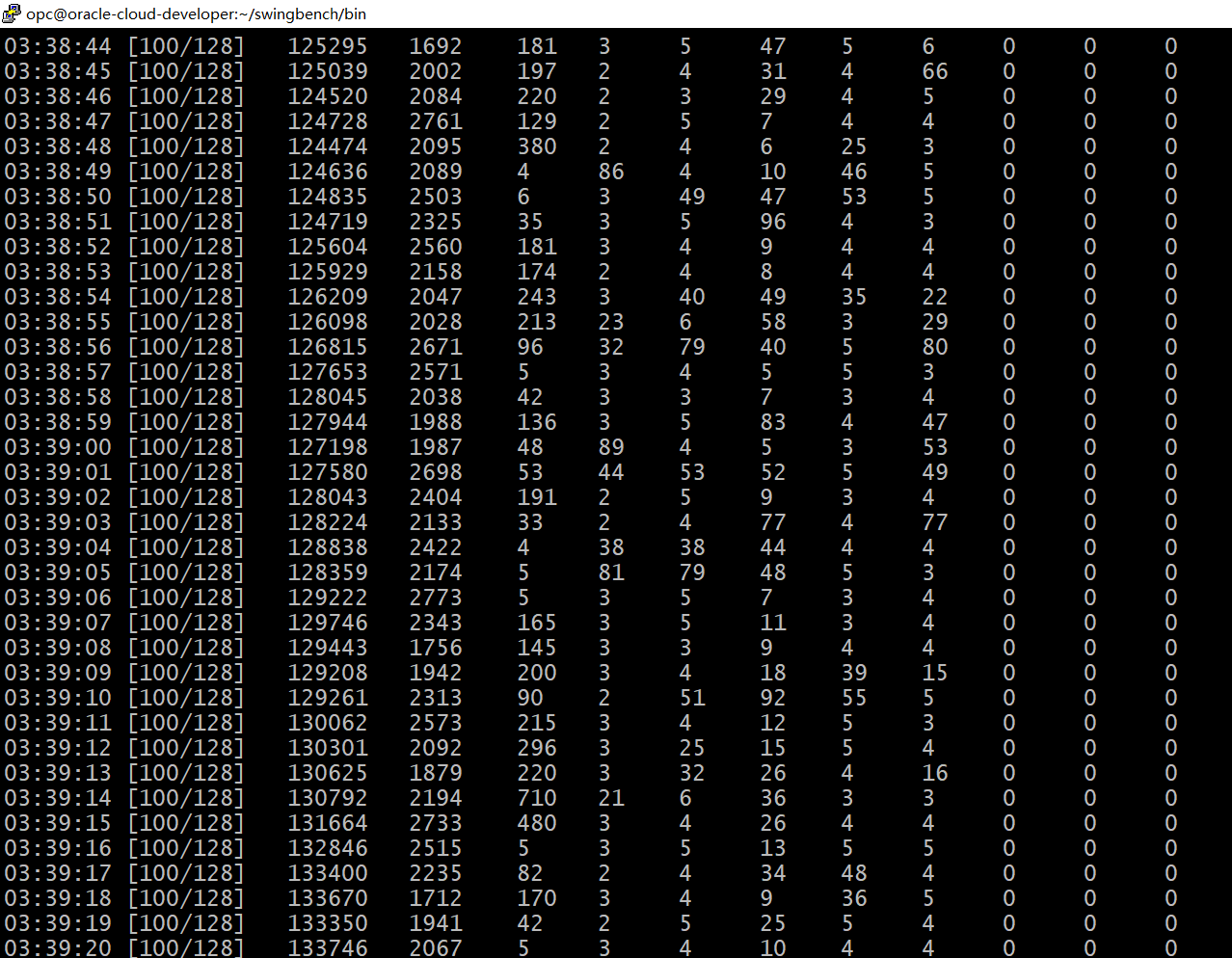 Oracle自治事务处理数据库OCPU可扩展性测试-CSDN博客