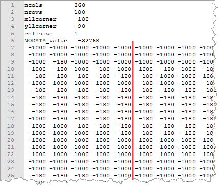 气象数据.txt读取与可视化_noaa下载的气象数据怎么读-CSDN博客