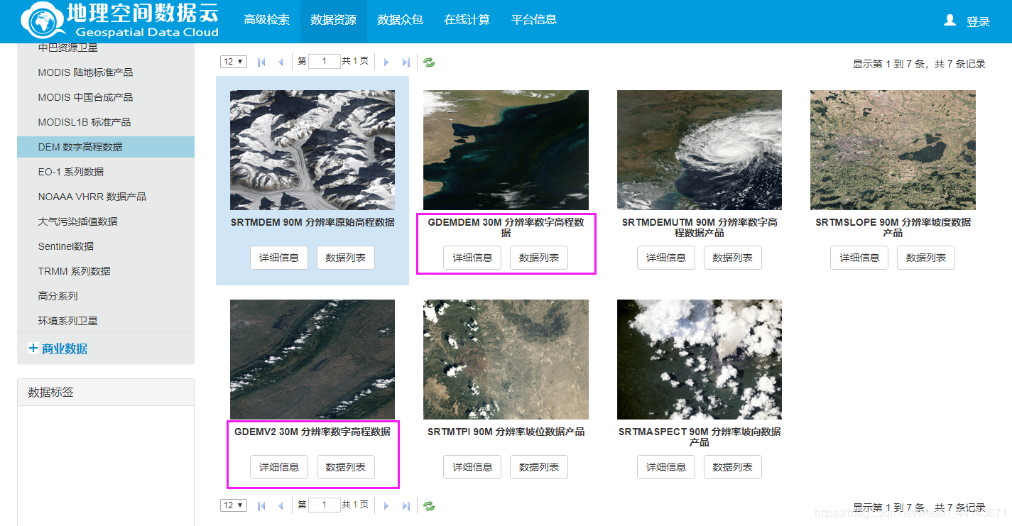 免费DEM数据（ASTER GDEMV3、ASTER GDEMV2、ASTER GDEMV1，SRTM90米、SRTM30米、GLS 2005 ...