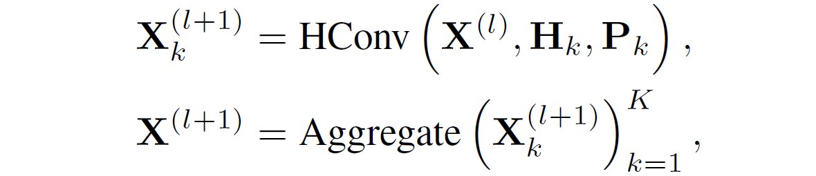 Hypergraph Convolution and Hypergraph Attention-CSDN博客