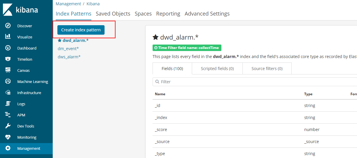 使用kibana界面导出数据_kibana导出数据-CSDN博客