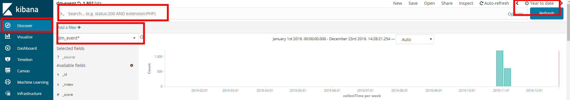 使用kibana界面导出数据_kibana导出数据-CSDN博客