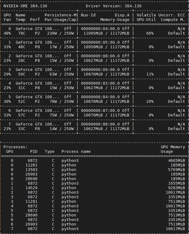 如何查看服务器GPU状态_浪潮服务器bmc如何查看gpu-CSDN博客
