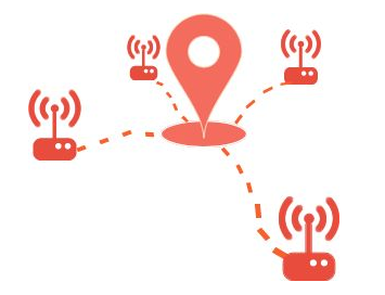 GPS、LBS、AGPS、WIFI、iBeacon定位区别_lbs定位和wifi哪个准确-CSDN博客