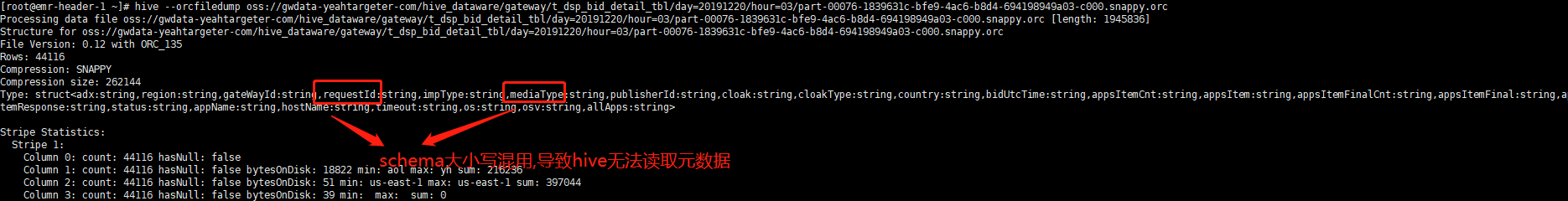 hive读取orc表,列为null,解决方案_orc.schema.evolution.case.sensitive-CSDN博客