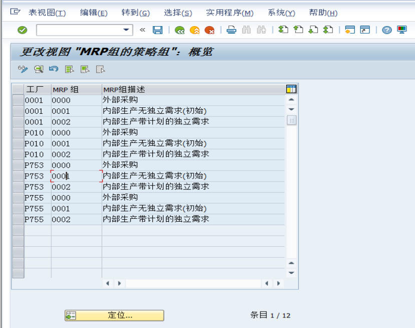 SAP PP配置详解之五：生产计划编制_sap计划独立需求的需求类型-CSDN博客