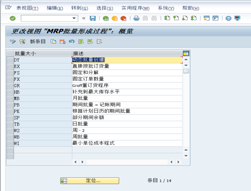 SAP PP配置详解之六：物料需求计划_sap物料需求计划-CSDN博客