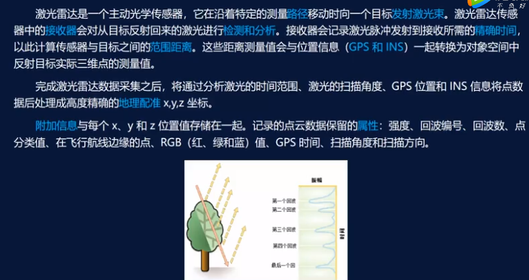 点云数据在ArcGIS平台中的应用_点云gis-CSDN博客