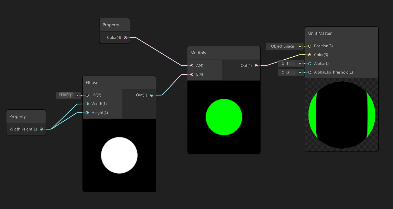 13.Unity ShaderGraph API（LWRP绘制各种形状，Procedural>Sharp）_shadergraph生成三角形-CSDN博客