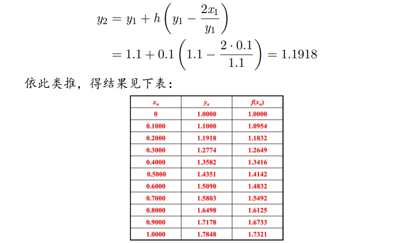 Euler 格式和改进euler 格式求解初值问题及代码2用改进euler方法解下列初值问题inlyxyxe01 Y00 