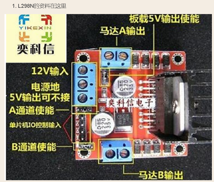 014_STM32程序移植之_L298N电机驱动模块_stm32in1和in2是什么意思-CSDN博客