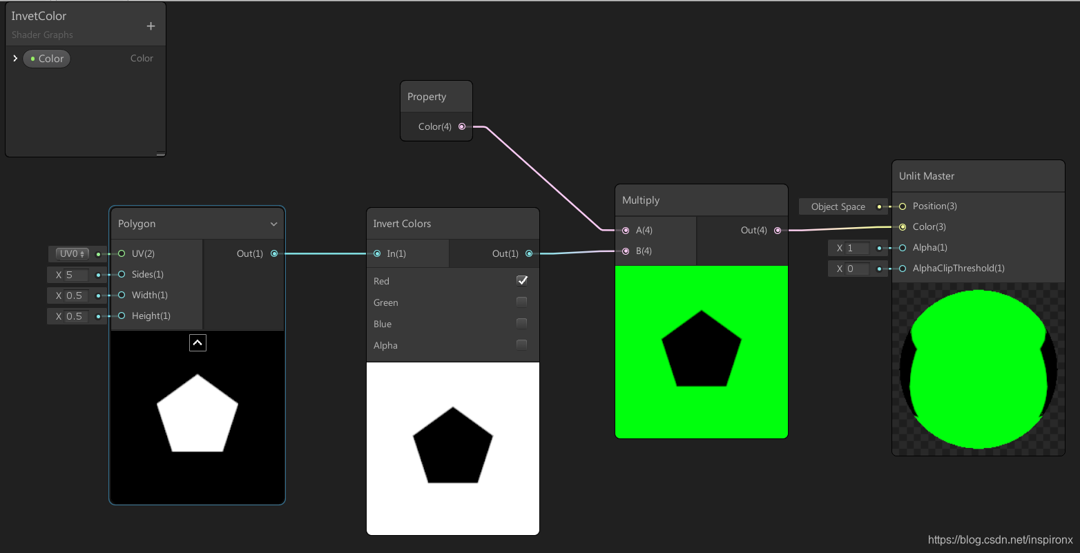 13unity Shadergraph Api(lwrp绘制各种形状,proceduralsharp)shader Graph Api Csdn博客