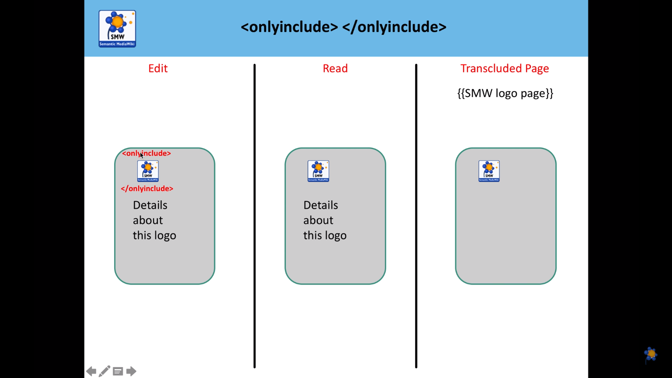 mediawiki和semantic mediawiki的一些东西_mediawiki 隐藏标题-CSDN博客