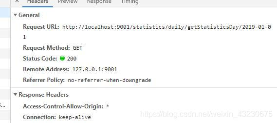 Spring Cloud中 Urisyntaxexception Illegal Character In Path At Index 异常记录 Csdn博客
