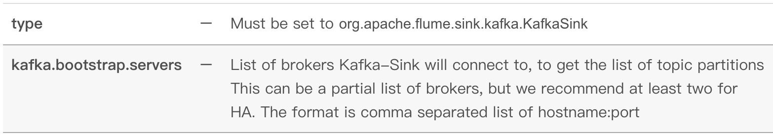 flume中几种常见的source、channel、sink_flume avro source 和 sink 先启动哪个?-CSDN博客